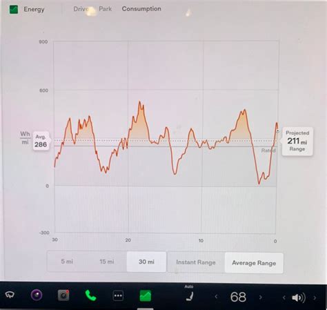 Detailed Look At The New Energy App In Update Updated With