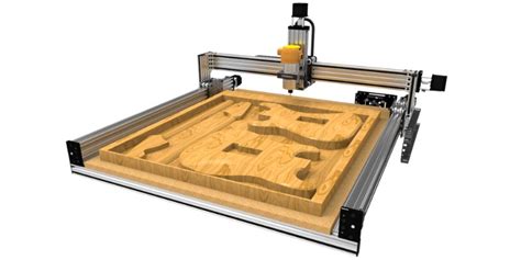 Best Open Source Cnc Routers Mills In Cncsourced