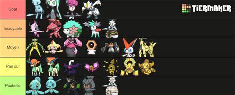 Pokémon fabuleux Tier List Community Rankings TierMaker