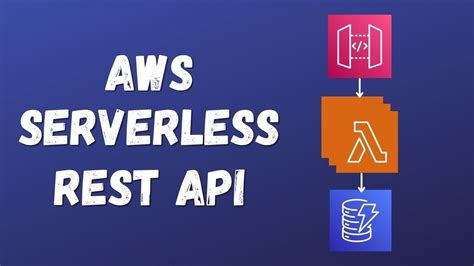 serverless node js rest api tutorial api gateway lambda e dynamodb youtube