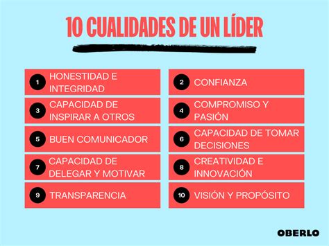 Las Principales Caracter Sticas De Un L Der
