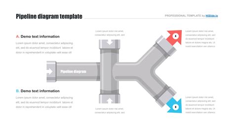 Pipeline PPT