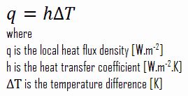 Qué es la convección Transferencia de calor por convección definición
