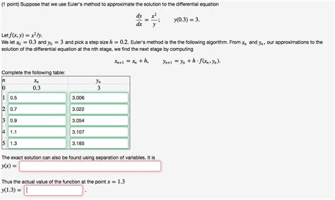 solved 1 point suppose that we use euler s method to