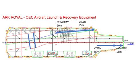 UK Explores Cats And Traps Retrofit To QEC Aircraft Carriers Naval News