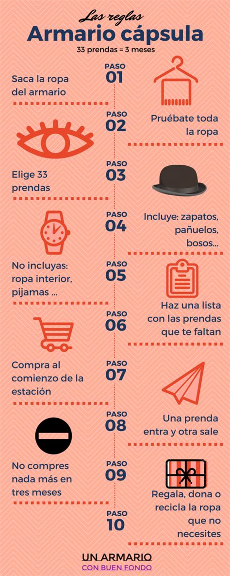 Organizar un armario cápsula Trucos que he aprendido en un año