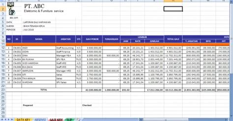 Cara Membuat Database Pada Excel