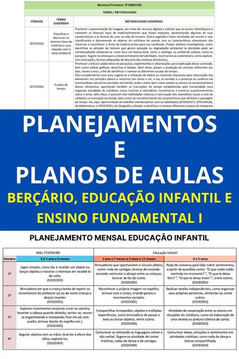 PLANEJAMENTOS E PLANOS DE AULA BNCC 2023 Planos de aula Educação