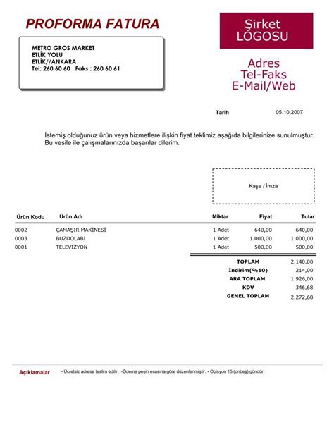 Proforma Fatura Nedir