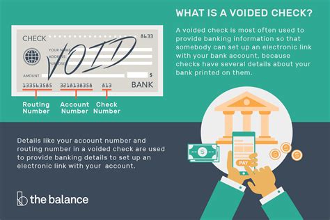 how to write a void check