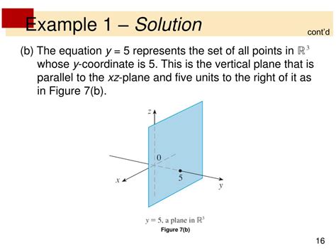 Ppt Vectors And The Geometry Of Space Powerpoint Presentation Free
