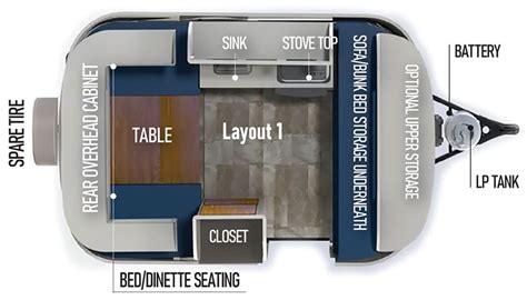 Trailer Layouts Scamp Trailers