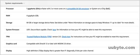 Introduction To Tiny A Windows Lite Edition Optimized For Old Pcs
