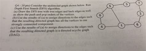 solved q4 20 pts consider the undirected graph shown