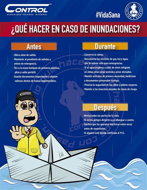Qu Hacer En Caso De Inundaciones Botiquin Primeros Auxilios
