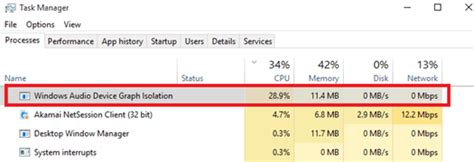 High CPU Usage By Audiodg Exe Solved In Windows 10 11 Microsoft Watch