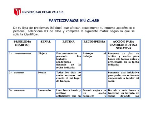 3 Indicaciones A Realizar PARTICIPAMOS EN CLASE De Tu Lista De