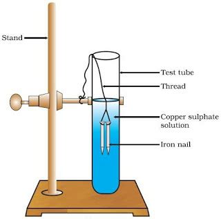 Why Does The Colour Of Copper Sulphate Solution Change When An Iron