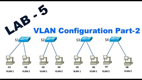 LAB 5 How To Configure VLAN In Cisco Packet Tracer VLAN Configuration