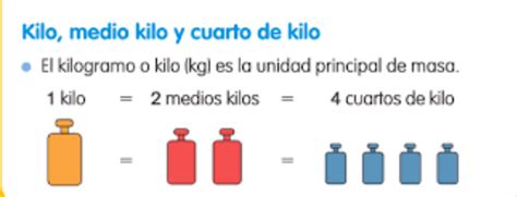Kilo Medio Kilo Y Cuarto De Kilo Mathematics Quizizz