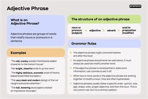 Adjective Phrases In English Promova Grammar Worksheets Library