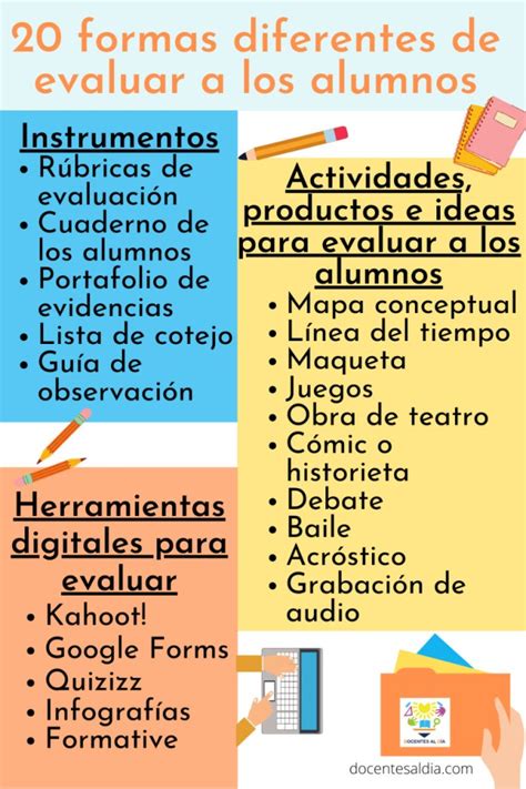 Los mejores ejemplos de instrumentos de evaluación docente