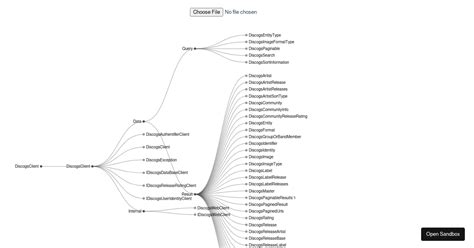 Vue D Tree Codesandbox