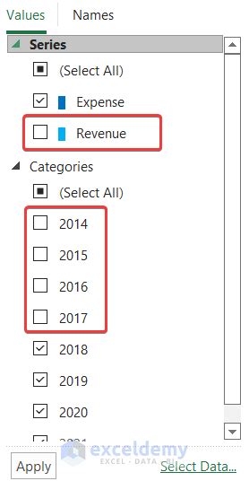 How To Create Dynamic Charts In Excel Using Data Filters 3 Easy Methods