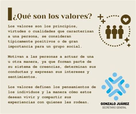 Qu Significa Valor Conadeip