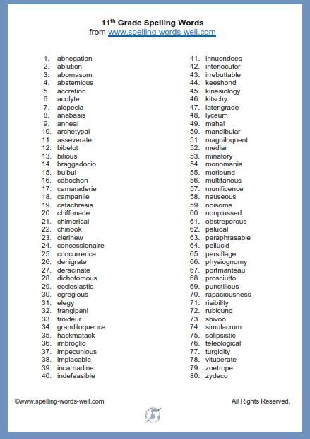 Spelling Bee Words List For Fourth Grade