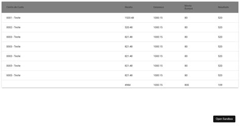 Material Table Totals Row Footer Forked Codesandbox