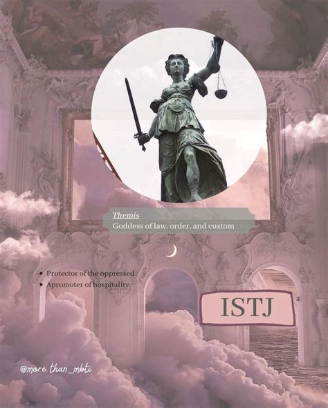 Personality Types Chart Istj Personality Myers Briggs Personality