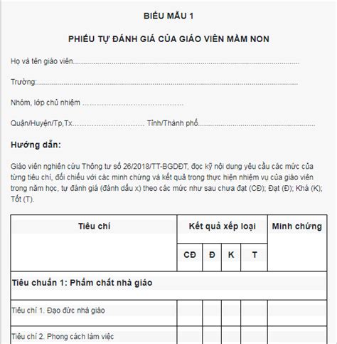 Giáo viên mầm non phải có phẩm chất nào Mẫu phiếu tự đánh giá giáo
