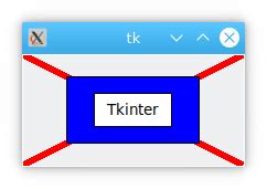 Tkinter Canvas Python Commandments