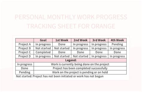 Personal Monthly Work Progress Tracking Sheet For Orange Excel Template