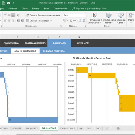 Planilha de Cronograma Físico Financeiro em Excel Planilhas Prontas