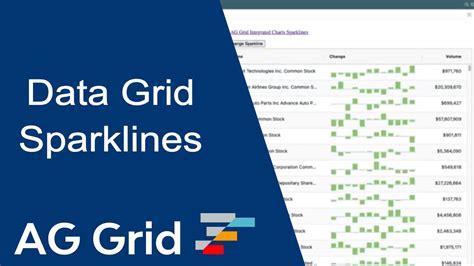 Data Grid Cell Sparklines Using Ag Grid Integrated Charts Youtube
