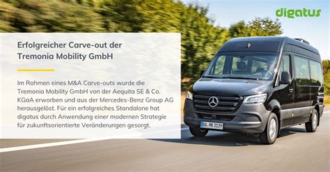 Erfolgreicher Carve Out Der Tremonia Mobility GmbH Digatus