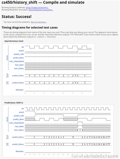 verilog刷题hdlbits——cs450 history shift csdn博客