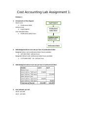 Cost Accounting Lab Assignment Docx Cost Accounting Lab Assignment