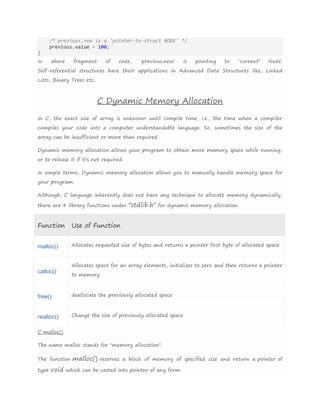 Linked List PDF