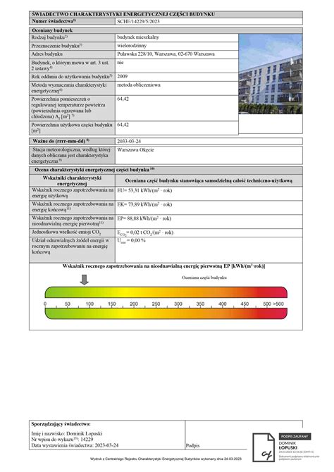 Wiadectwa I Certyfikaty Energetyczne Pozna Od Z