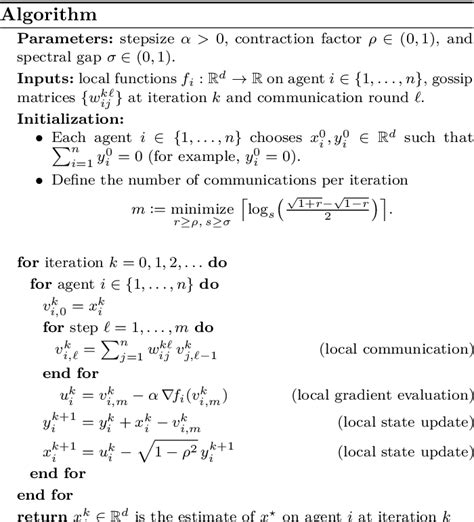 figure 1 from a distributed optimization algorithm over time varying graphs with efficient