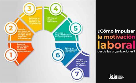 Impulsar la motivación laboral con 7 técnicas exitosas