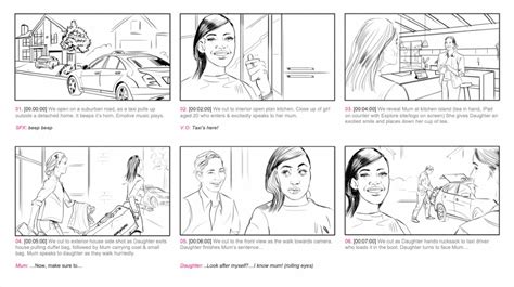 What Is A Storyboard And Why Is It So Important For Advertising Fall