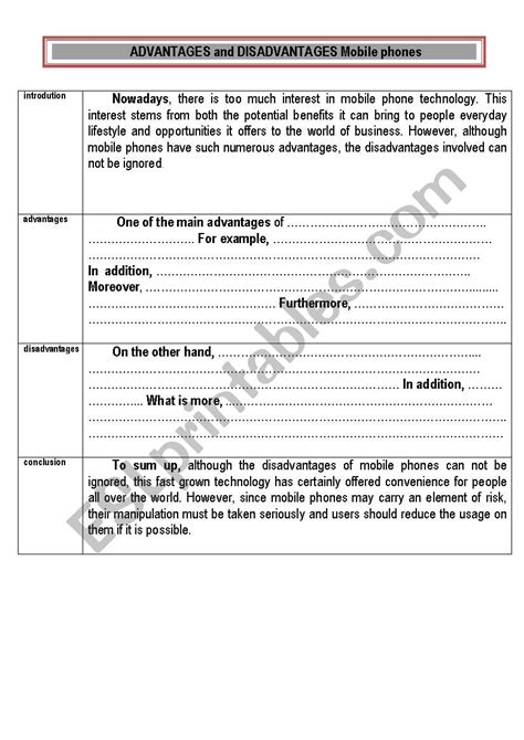 Advantages And Disadvantages Essay Telegraph