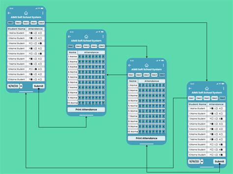 Attendance Management System Figma Community