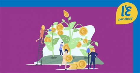 LISR L Investissement Socialement Responsable Vous Par Macif