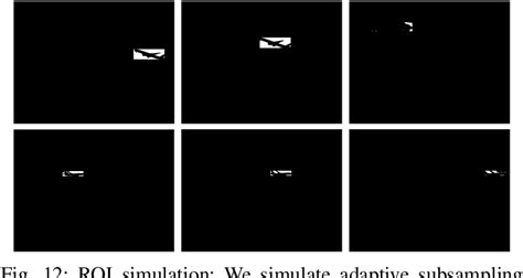 figure 12 from adaptive subsampling for roi based visual tracking algorithms and fpga