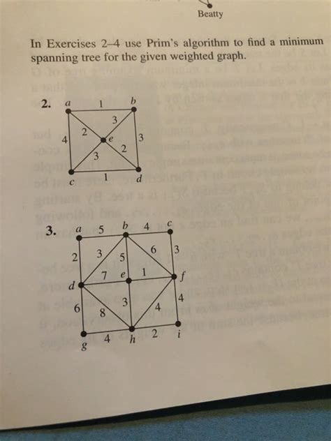 Solved Beatty In Exercises 2 4 Use Prim S Algorithm To Find Chegg